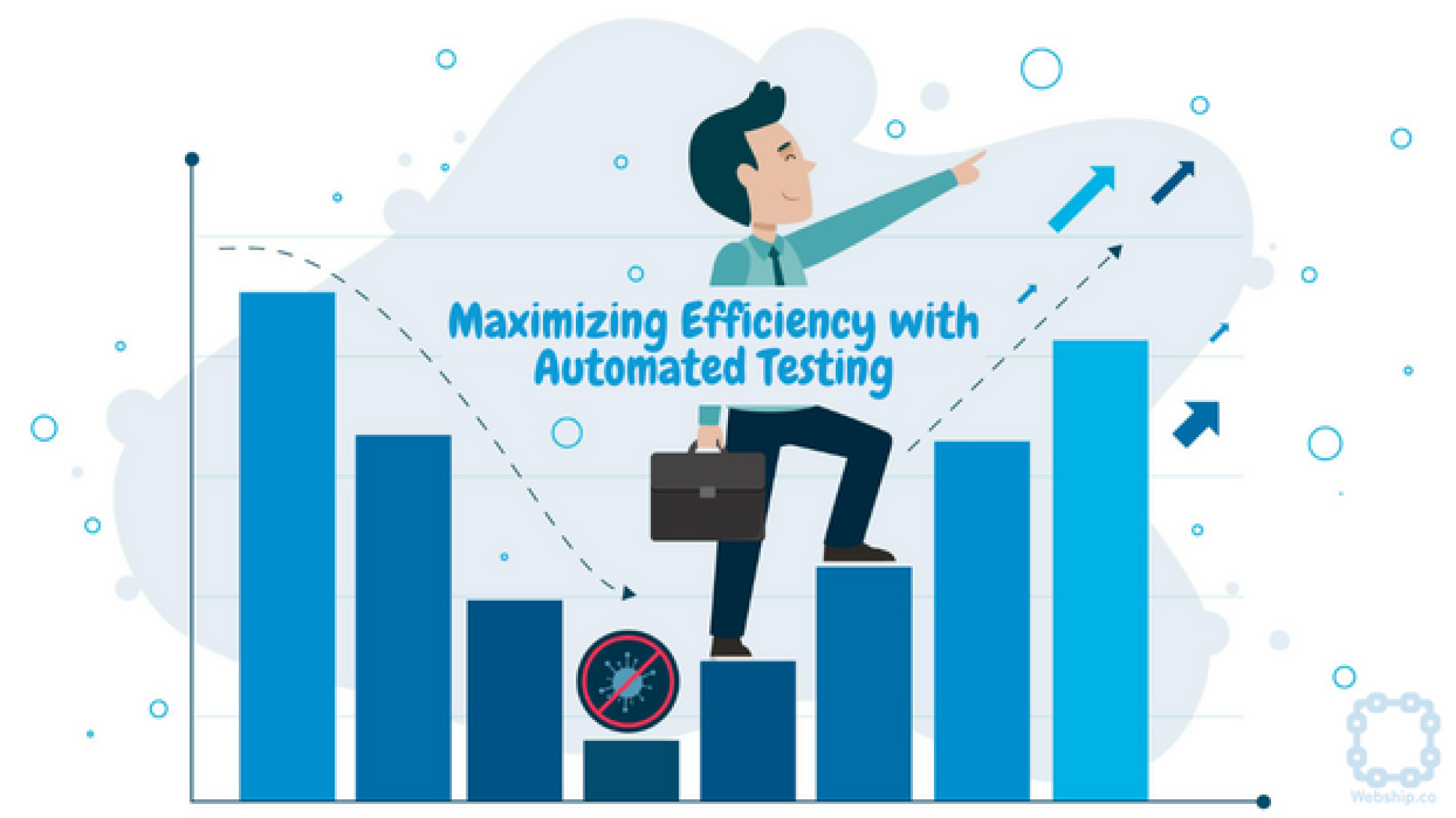 Maximizing Efficiency with Automated Testing Maximizing Efficiency with Automated Testing